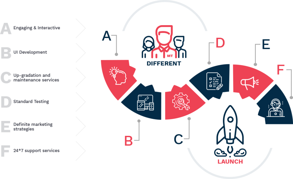 Home - Teacode Technologies Pvt Ltd Teacode Technologies Pvt Ltd